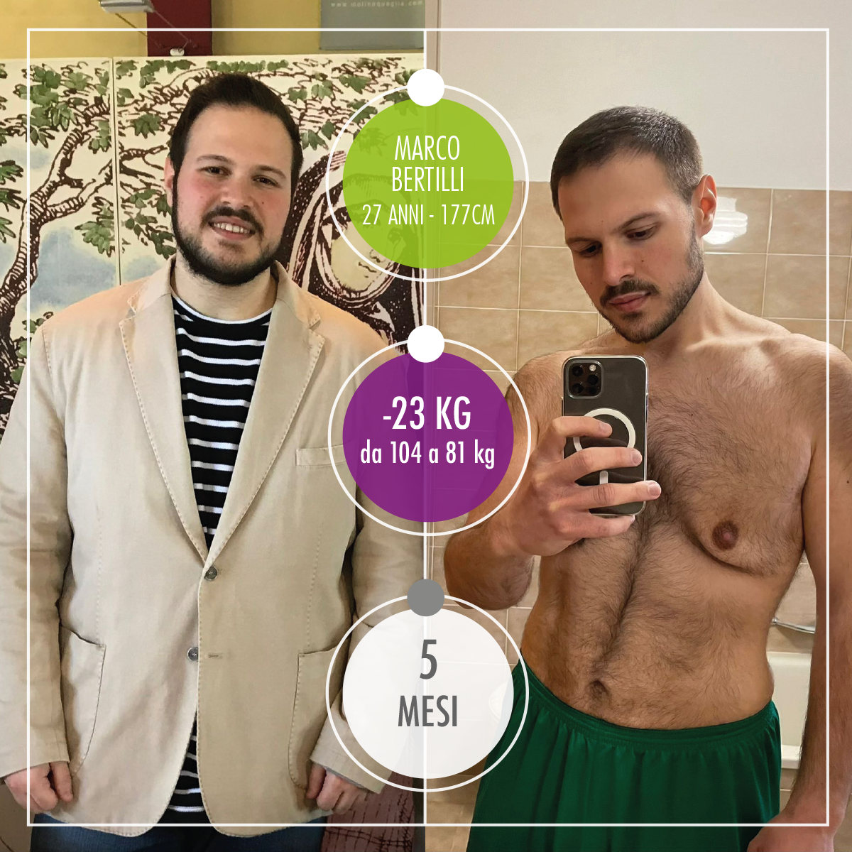 Marco Bertilli