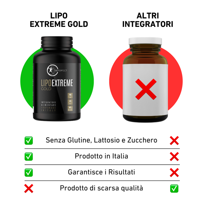 Lipo Extreme Gold